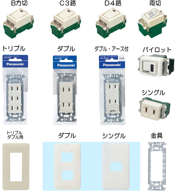 【糸魚川市】～【上越市】コンセント交換・コンセント増設・エアコンコンセント増設｜コンセント過熱｜コンセント火災防止｜漏電ブレーカー増設｜能生 ...
